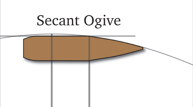 Bullet Ogive - Secant vs Tangent